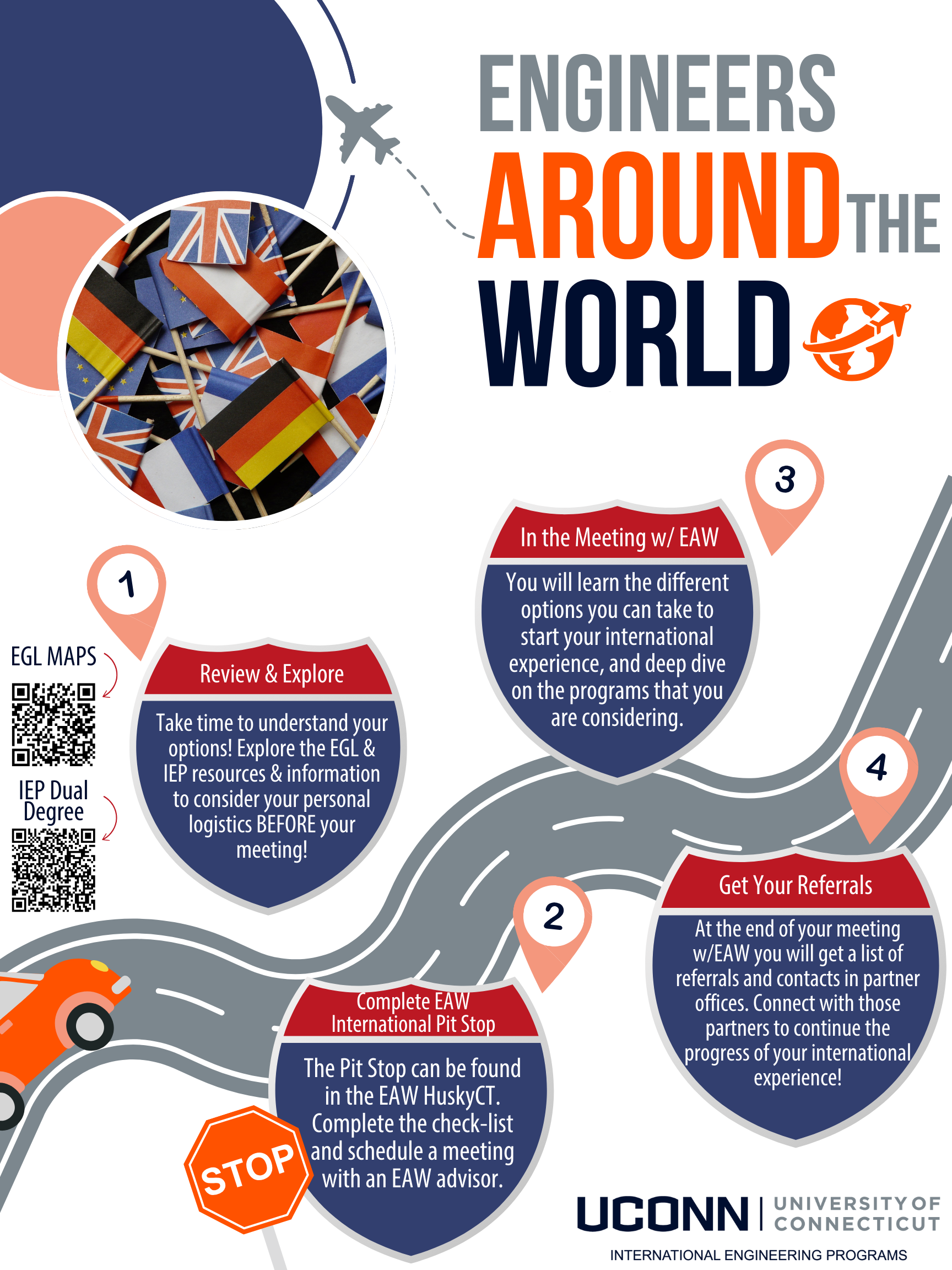 Engineers Around the World Program Launch – uconngerman